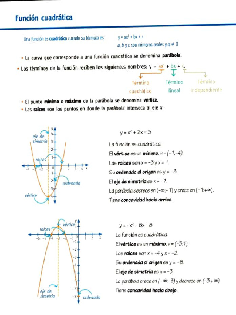 Función Cuadrática | PDF