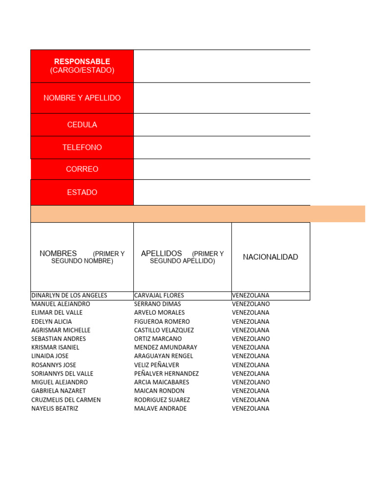 FORMATO Municipio Sucre - UCS-4-1 | PDF