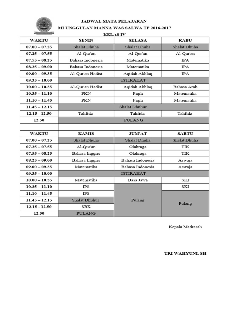 Jadwal TP 2021-2022 | PDF