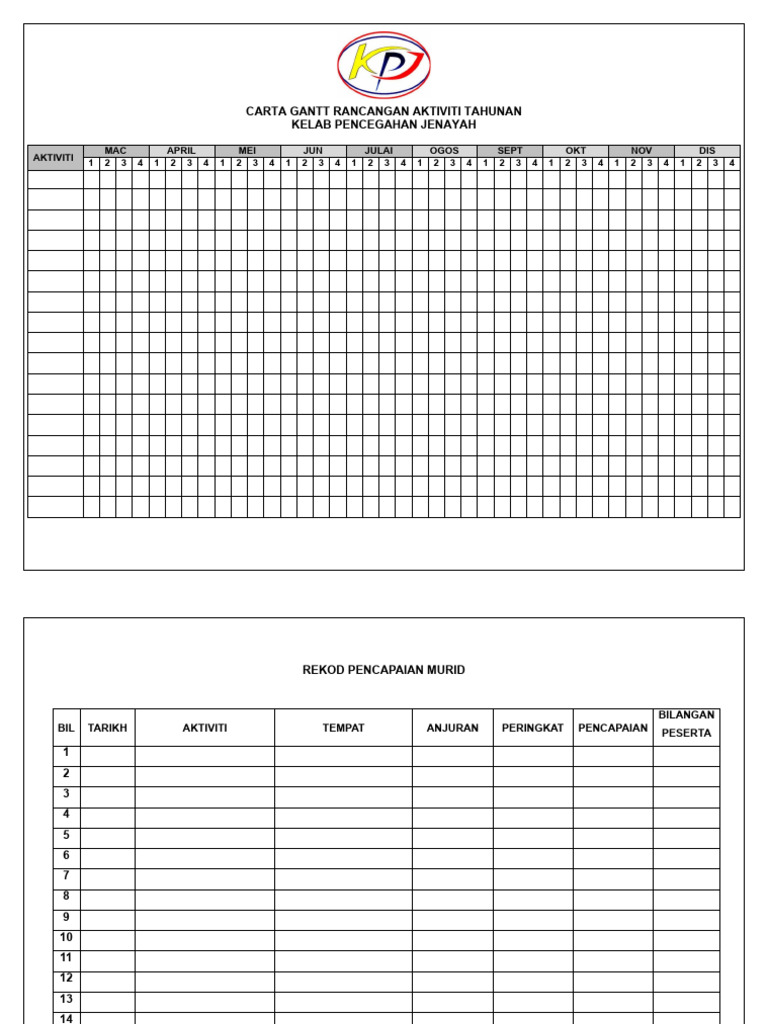 Carta Gantt Rancangan Aktiviti Tahunan KPJ | PDF