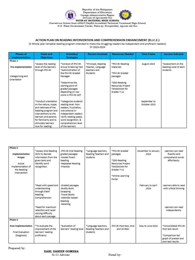 Action Plan R I C E READING Project MOVERS | Download Free PDF ...