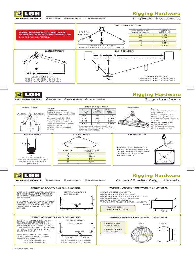 LGHCanada Rigging Hardware Card PDF 1709935545 | PDF