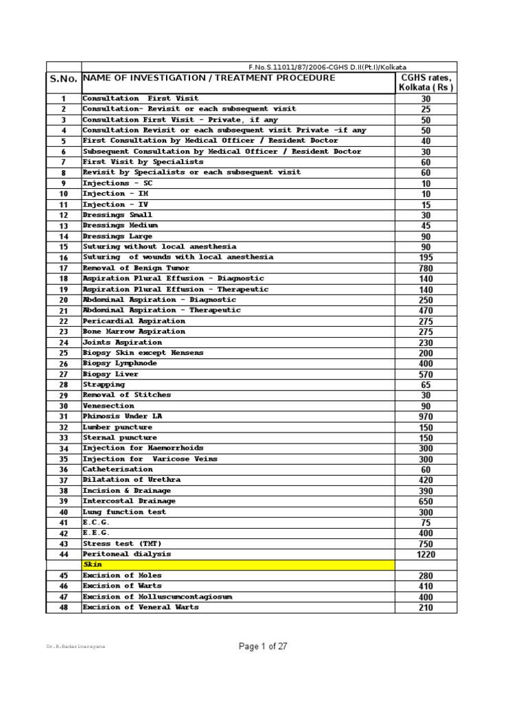 CGHS Rates, Kolkata | PDF | Cardiothoracic Surgery | Medicine