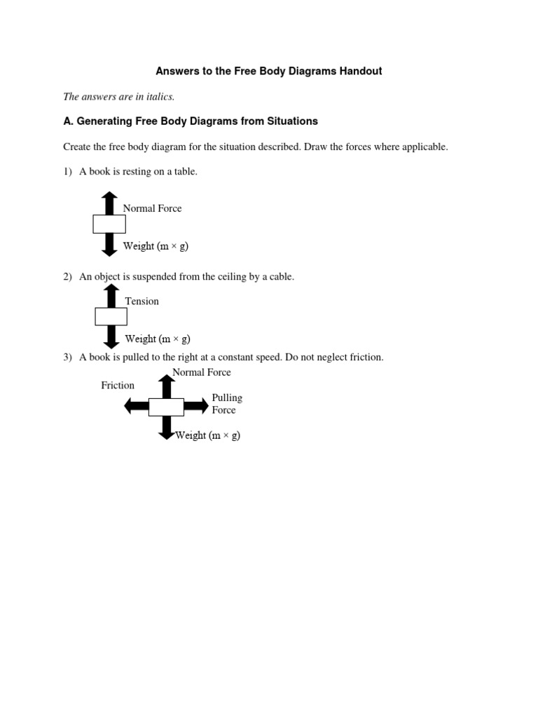 Free Body Diagrams Answers Guide | PDF | Force | Tension (Physics)