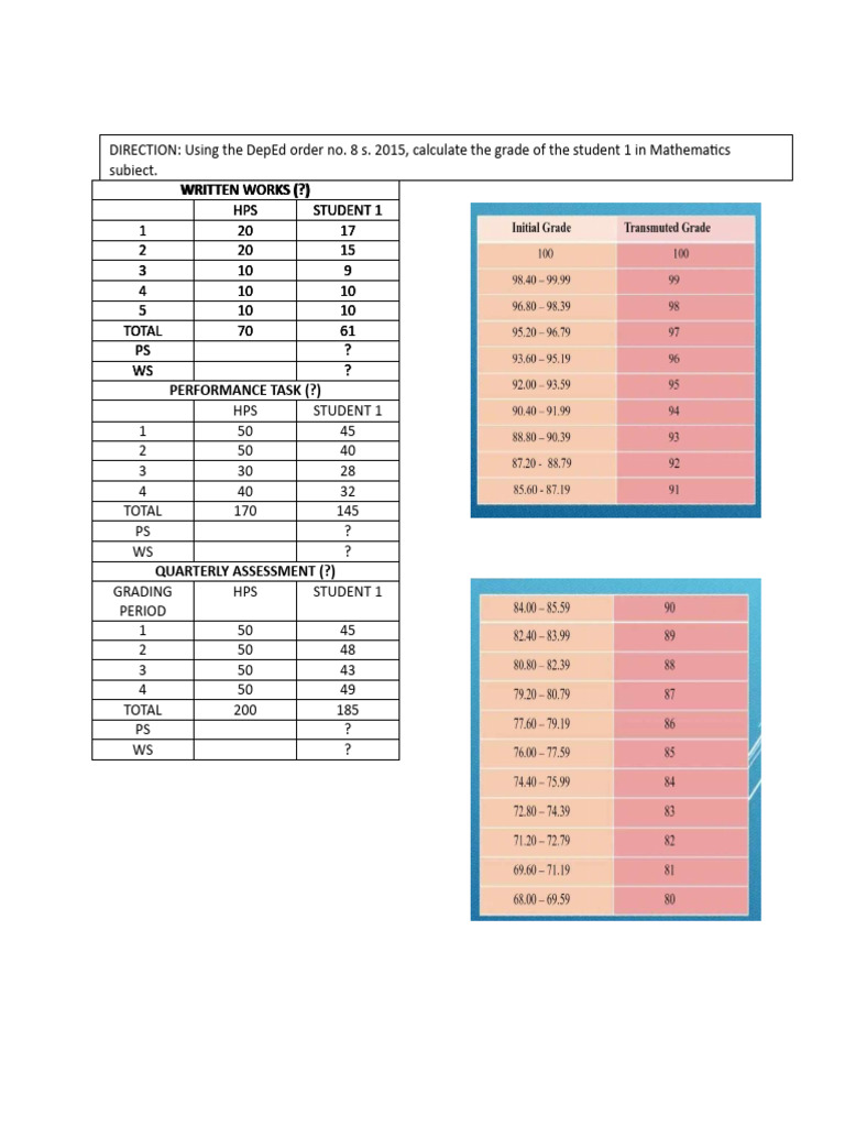 Outcome Based Assessment Quiz No. 1 | PDF