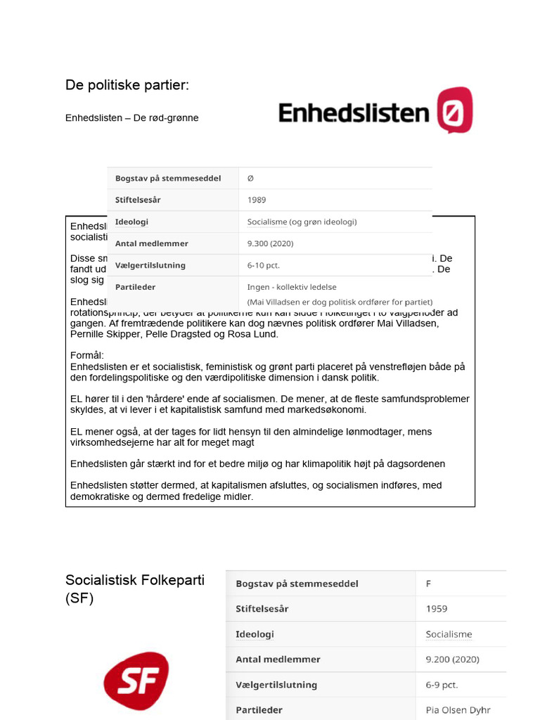 De Politiske Partier | PDF