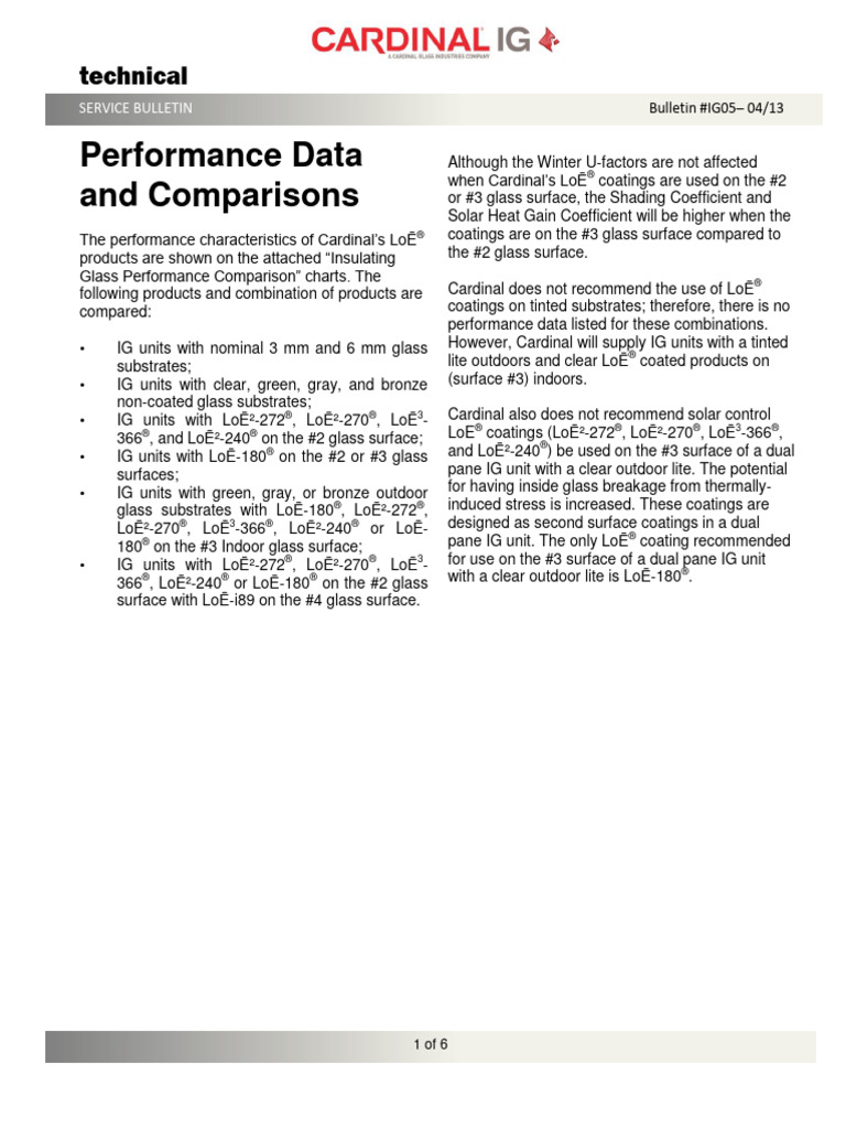 Cardinal Glass Comparison | PDF | Ultraviolet | Glasses