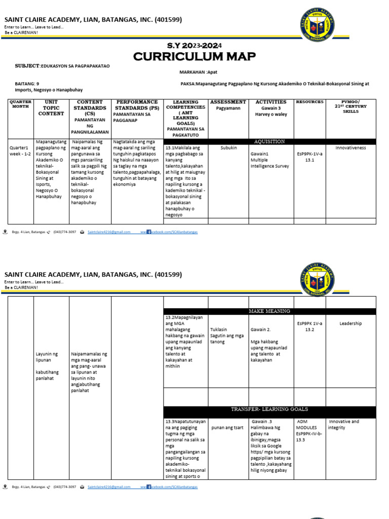 Curiculum-Map-Template-2023-Q4 Esp9 | PDF