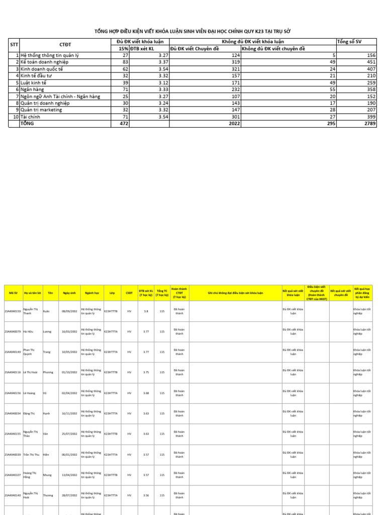 Hv Pdf 