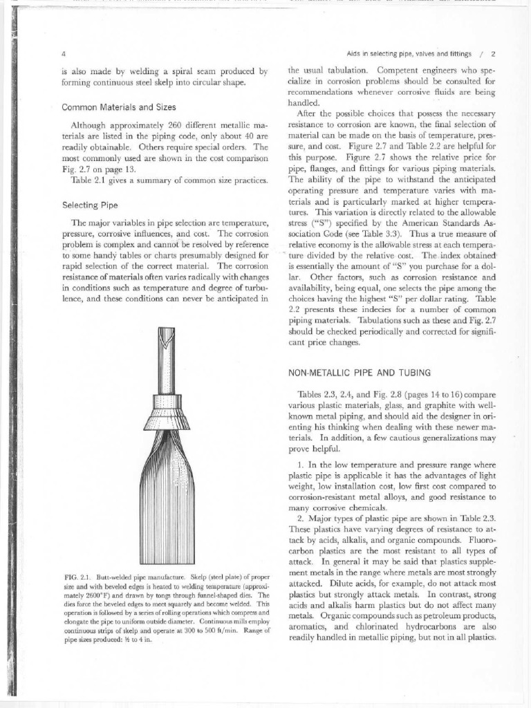 Legend Fittings | PDF | Pipe (Fluid Conveyance) | Corrosion