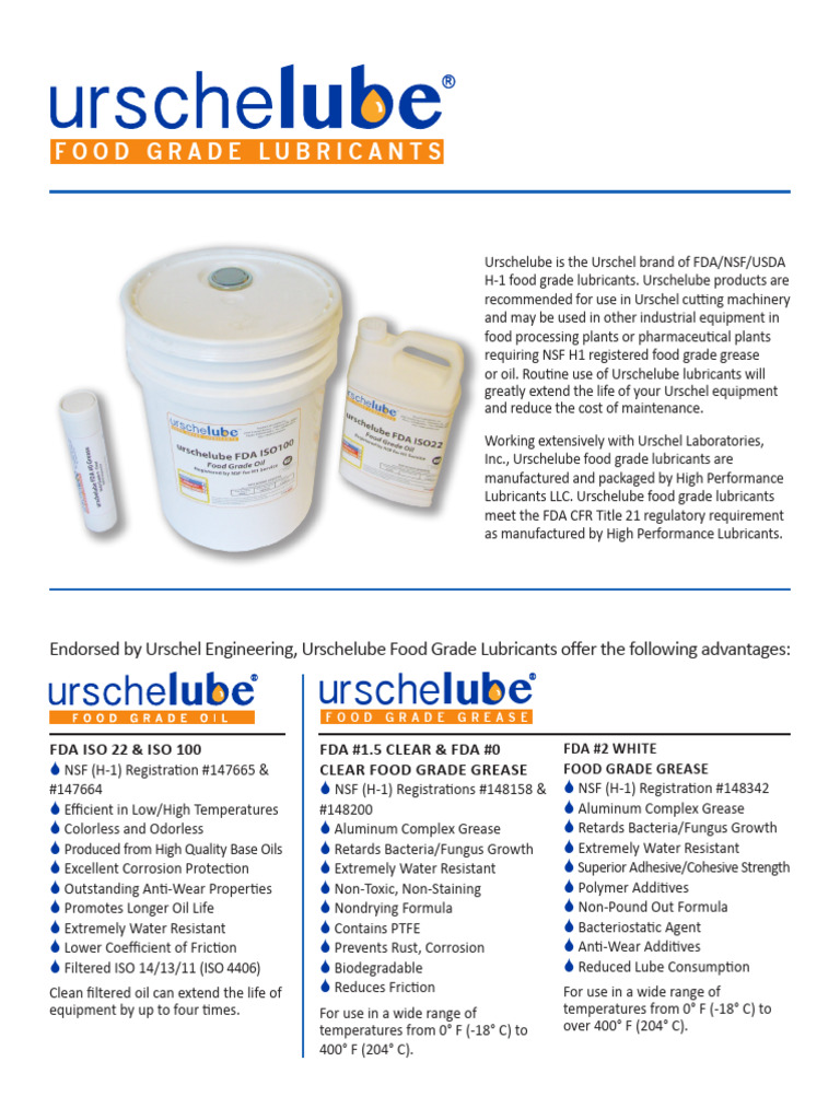 L2900 Urschelube | PDF | Lubricant | Materials