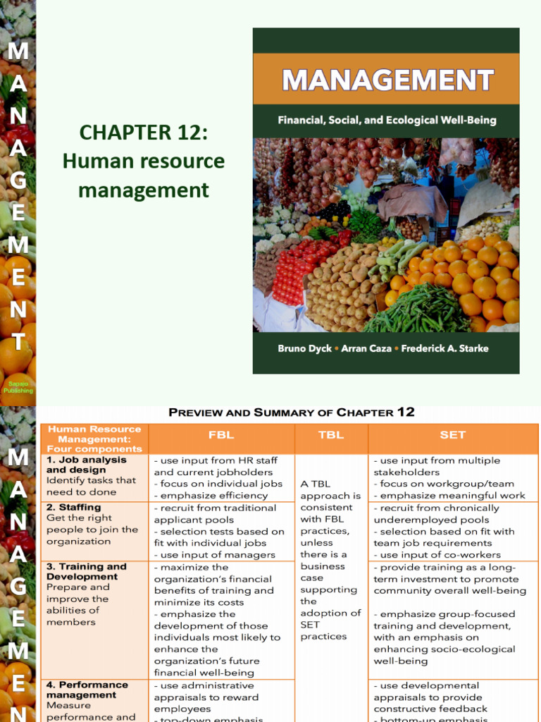 CH 12 Human Resource Management 1 | PDF | Performance Appraisal | Employment