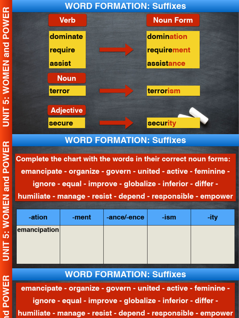 U5 Vocab Suffixes | PDF | Noun | Word