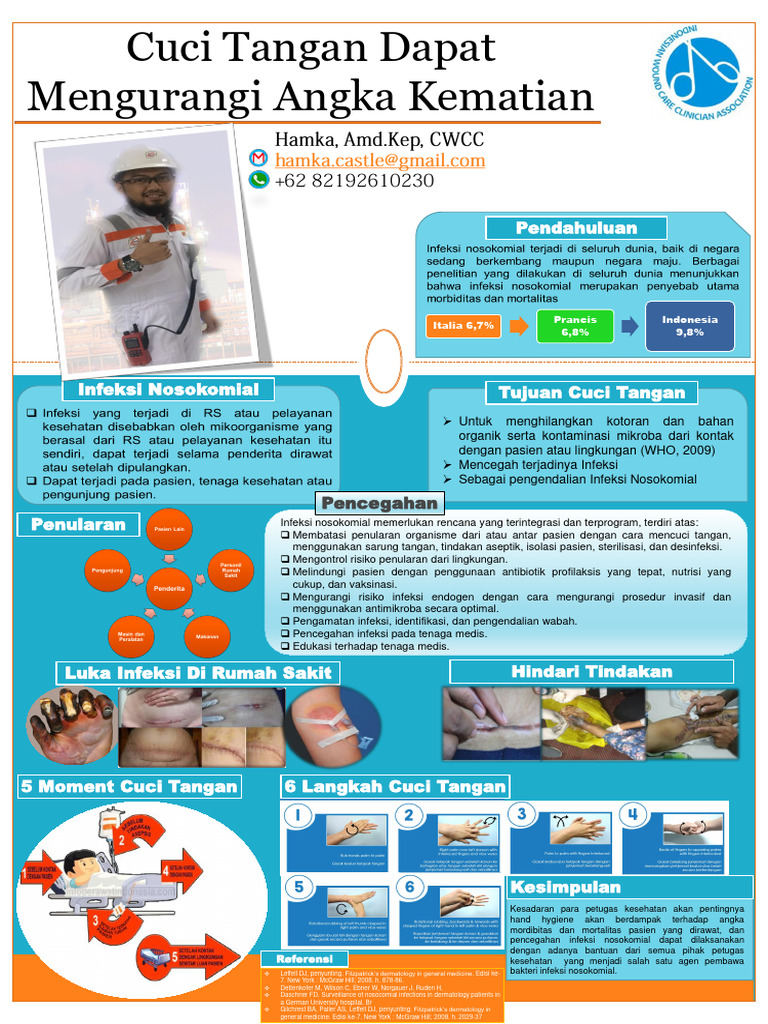 Poster Cuci Tangan | PDF