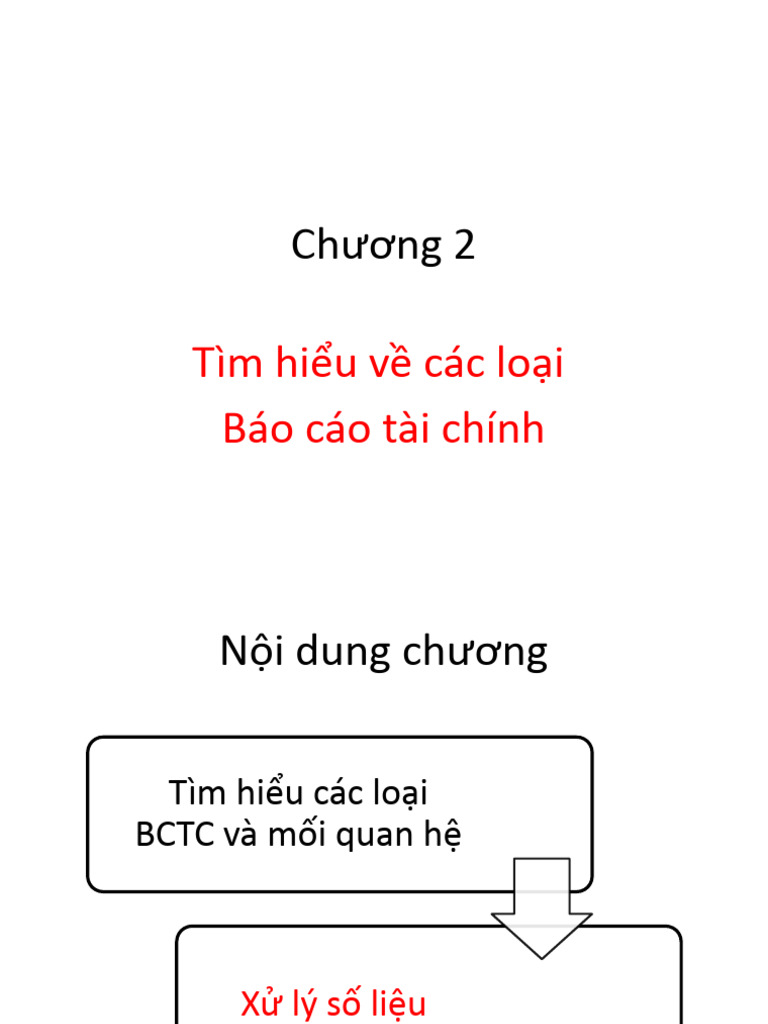 (Tuan 2) Chuong 2 | PDF