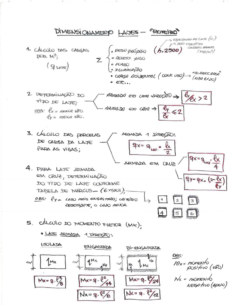 Roteiro Dimensionamento de Lajes | PDF