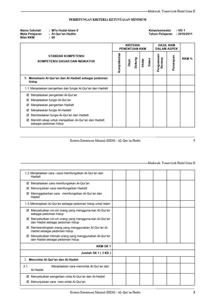 1 KKM Al Quran SMT 1 | PDF