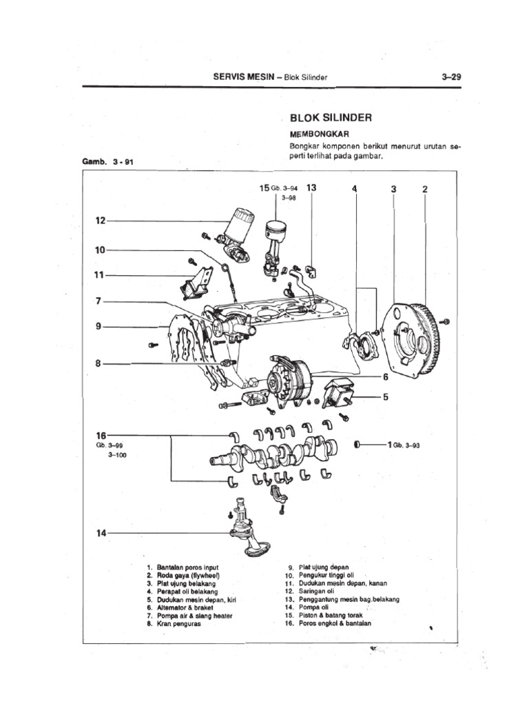 Servis Blok Cylinder | PDF