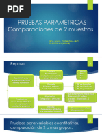S06 - s1 Estadistica Inferencial-2025 | PDF | Valor P | Distribución normal