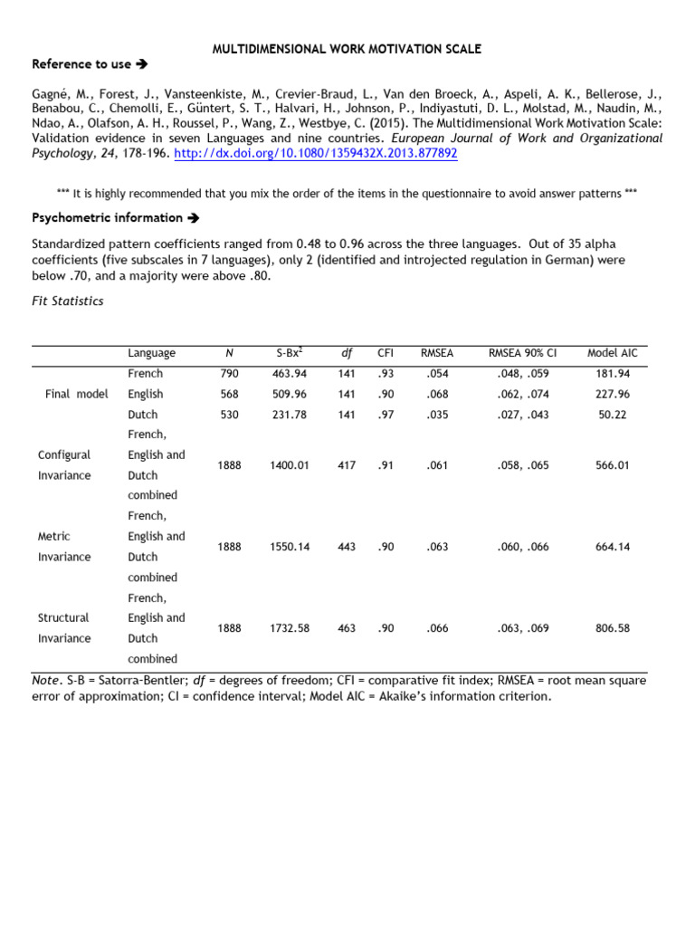Multidimensional Work Motivation Scale | PDF | Motivational | Motivation