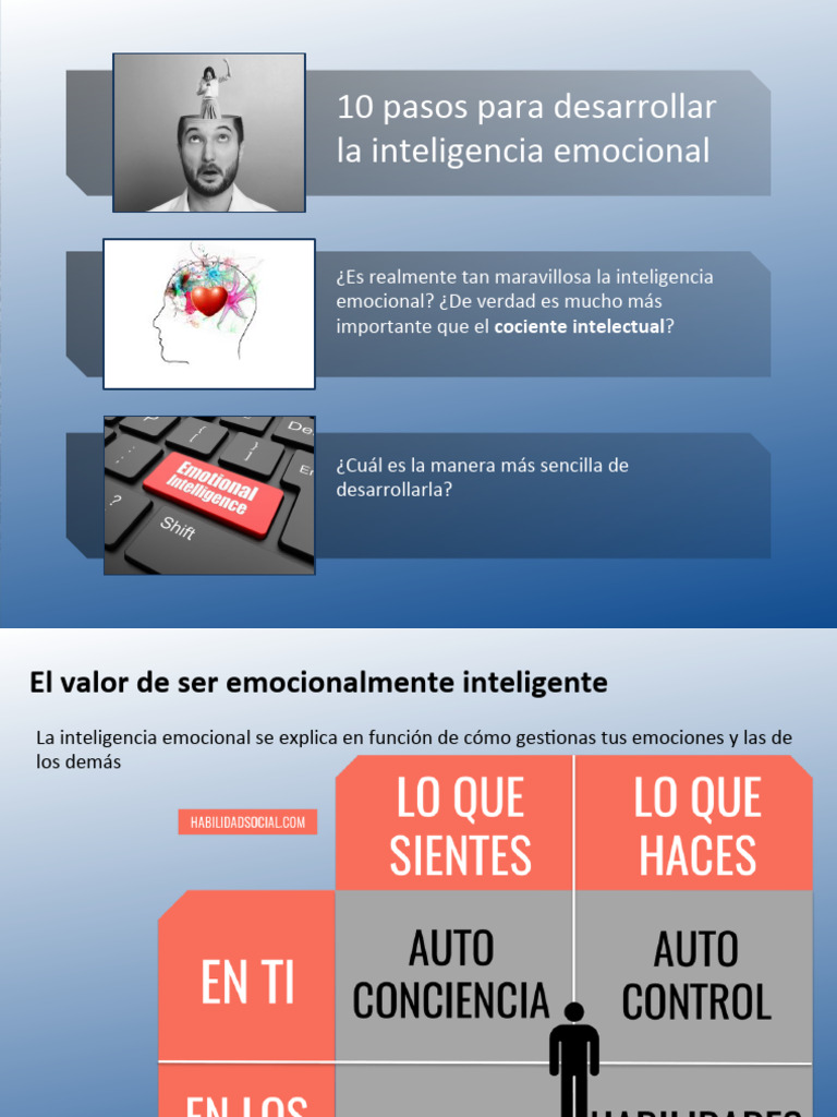 10 Pasos Inteligencia Emocional | PDF | Las emociones | Inteligencia emocional