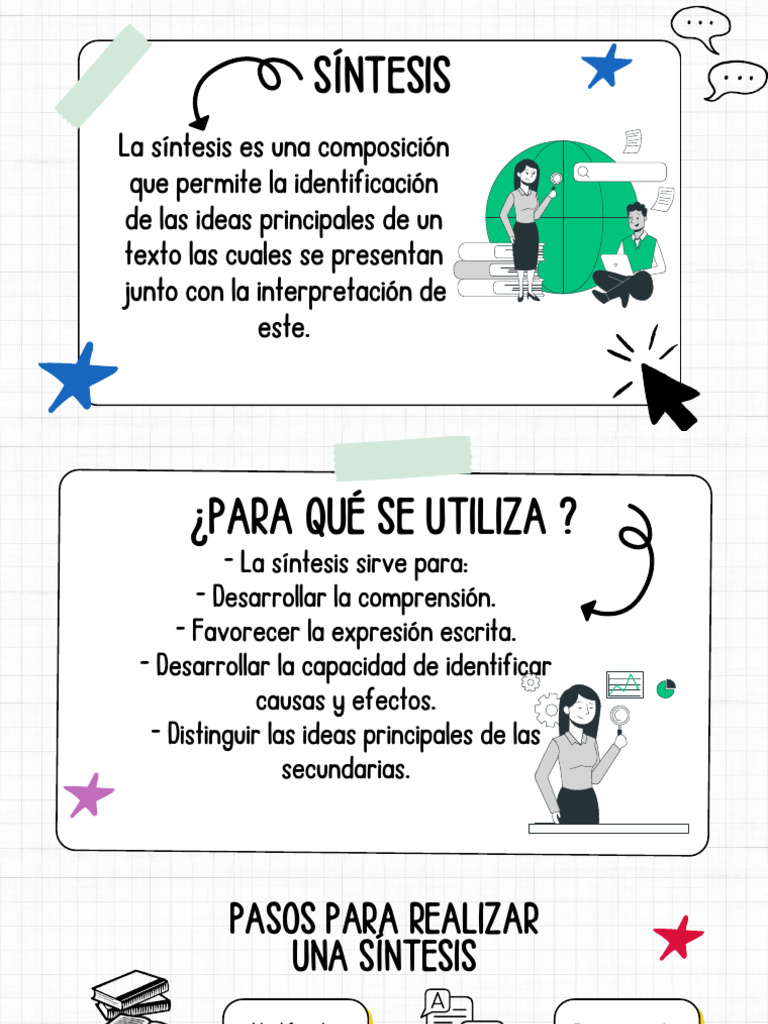 Cómo Hacer una Síntesis Efectiva | PDF
