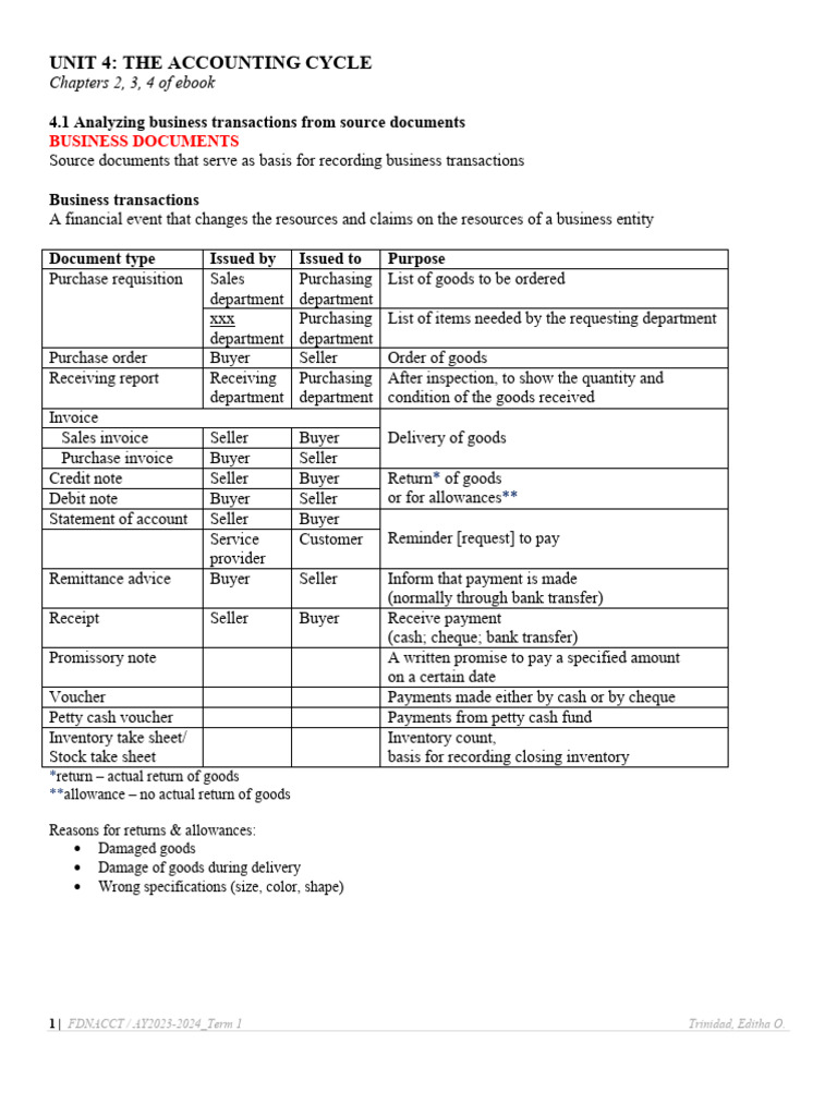 Understanding the Accounting Cycle | PDF | Debits And Credits | Business Economics