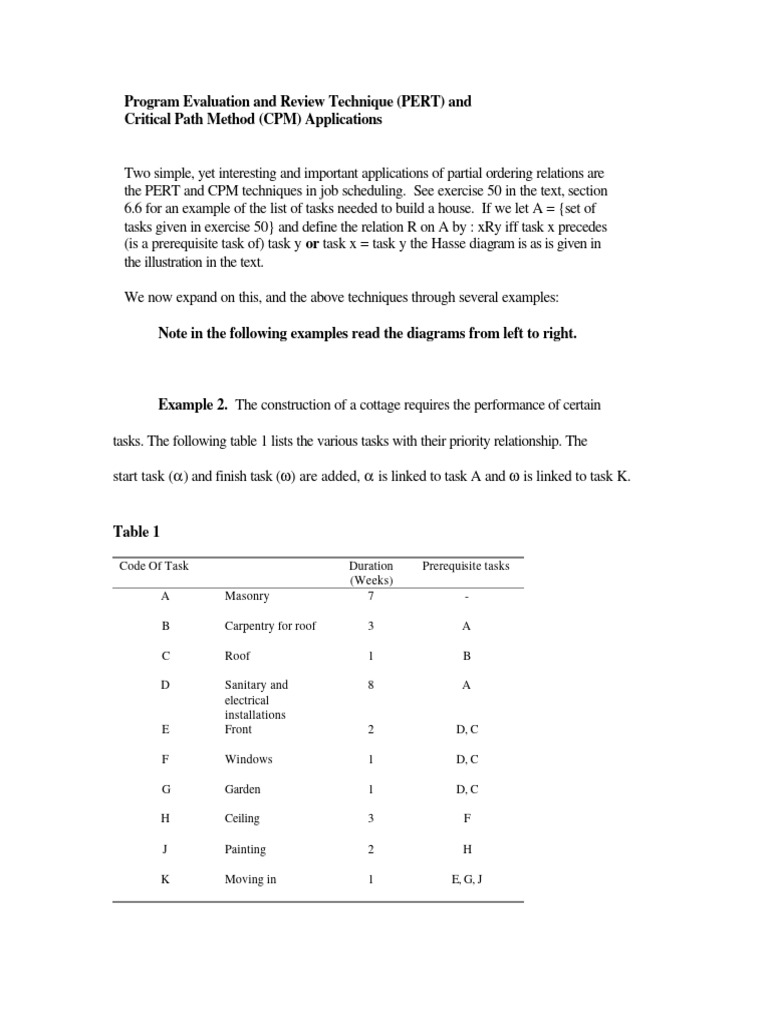 PERT | PDF | Building Engineering