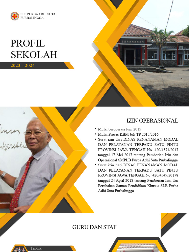 SLB Pas 2024.2025 | PDF