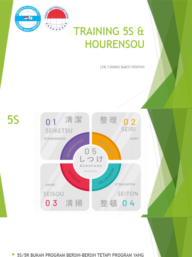 Training 5S Horenso | PDF