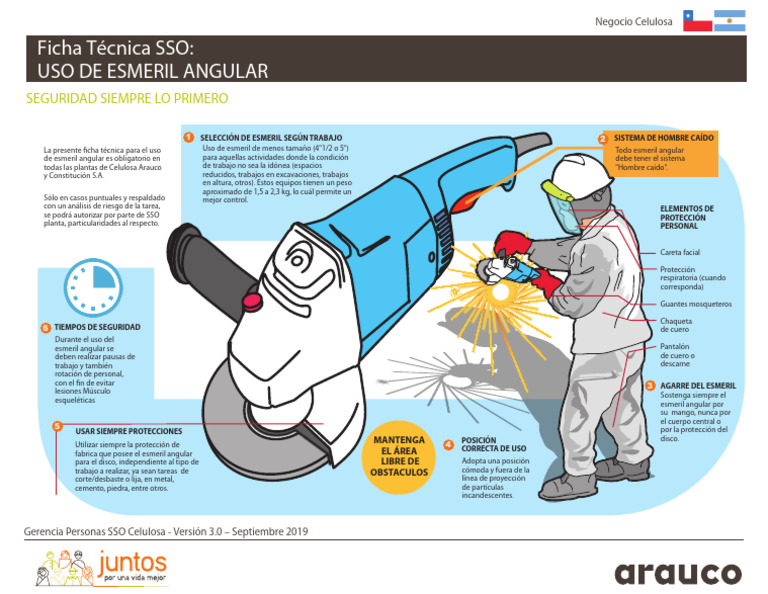 Ficha Técnica SSO Esmeril Angular | PDF