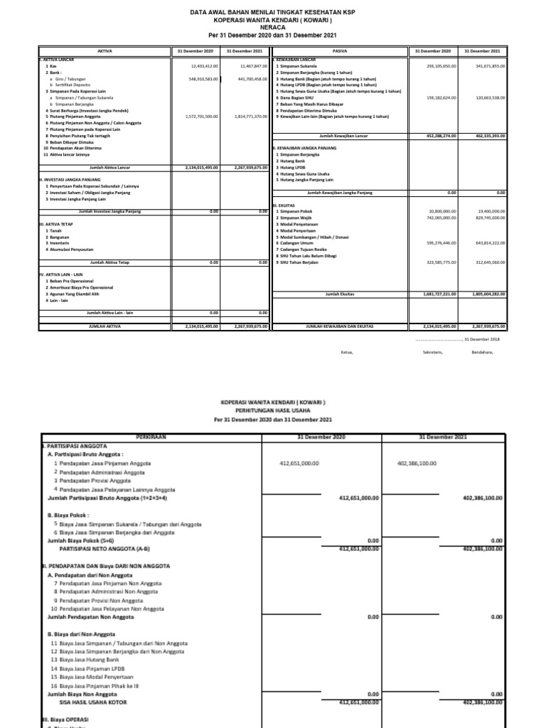 Kertas Kerja Penkes 2021-Blanko Kosong | PDF
