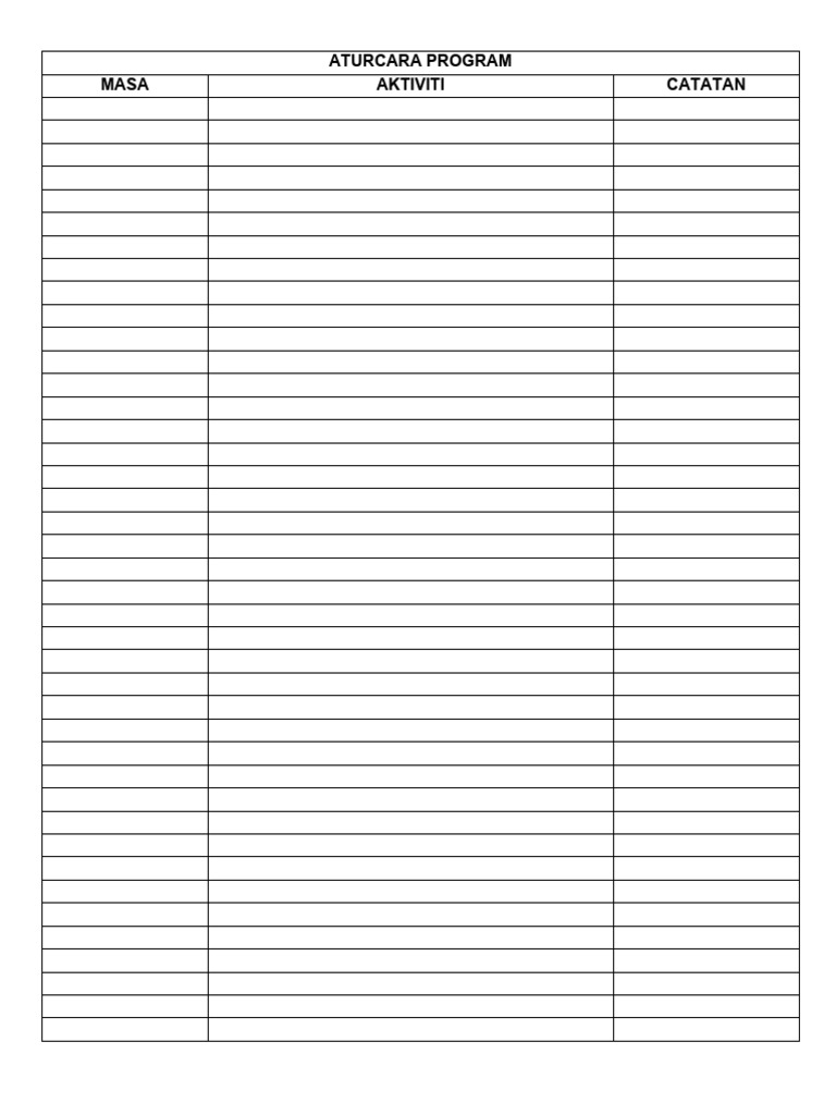 Aturcara Program | PDF
