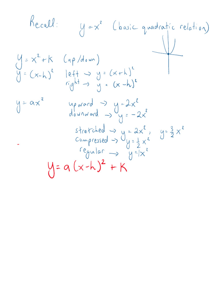 Graphing Quadratic Functions Guide | PDF