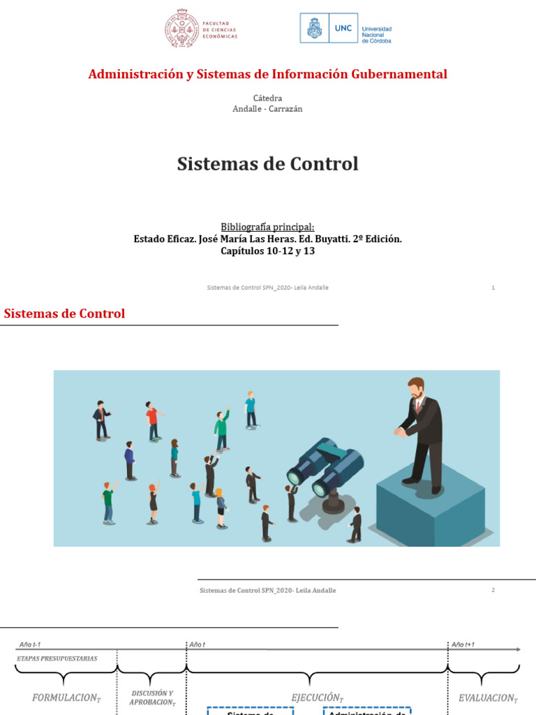Unidad 2. Sistemas de Control - Interno y Externo - Recapitulando | PDF ...