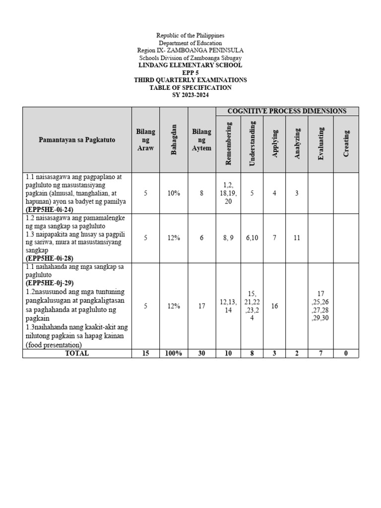 PT Epp He5 Final Bago | PDF
