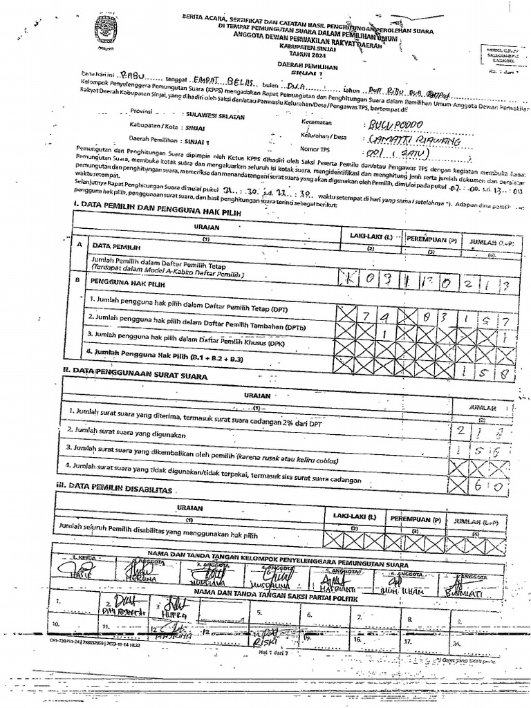 Lamatti Riawang TPS 01 | PDF