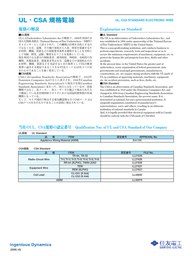 UL・CSA 規格電線 | PDF