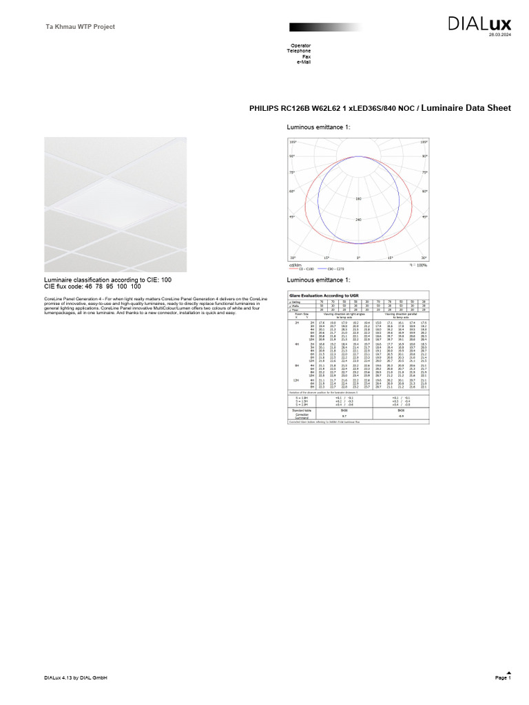 Luminaire Data Sheet: PHILIPS RC126B W62L62 1 xLED36S/840 NOC | PDF ...