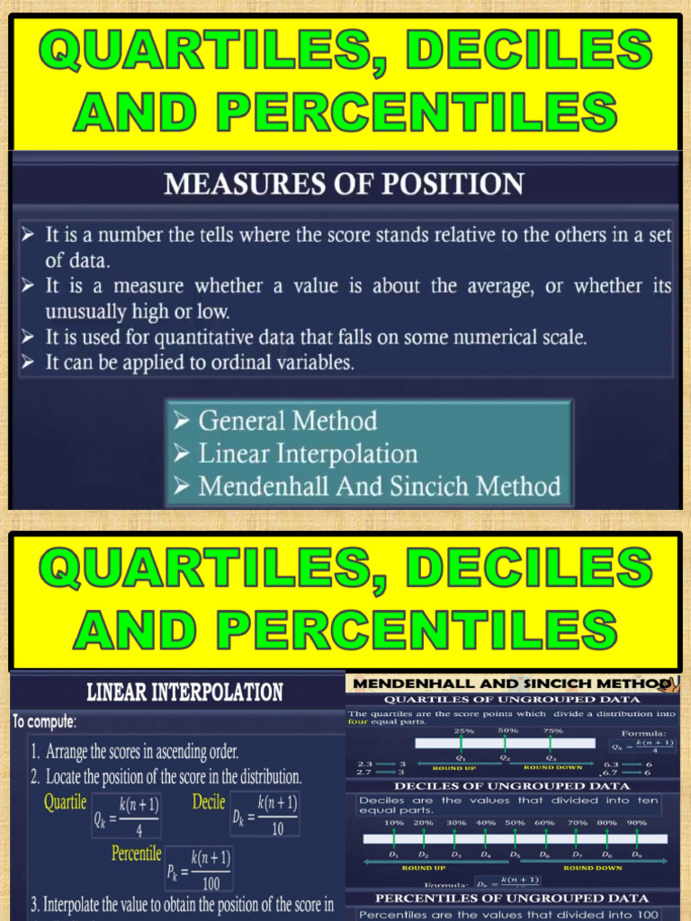 Quartile, Deciles and Percentiles | PDF