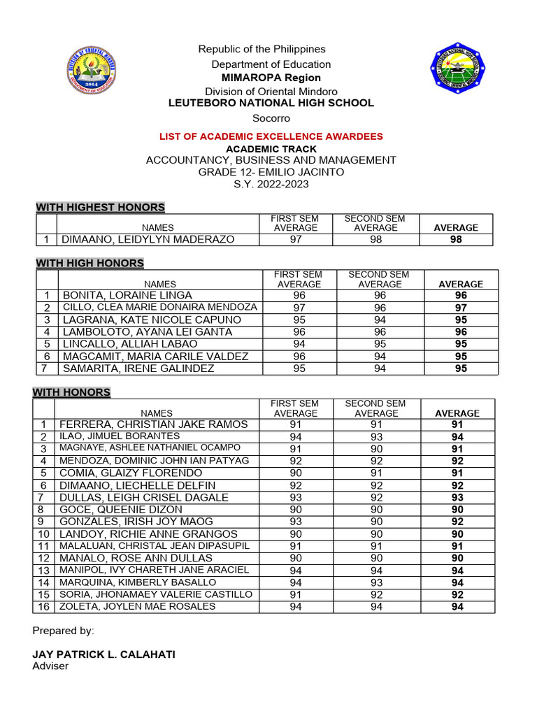 Abm E. Jacinto | PDF