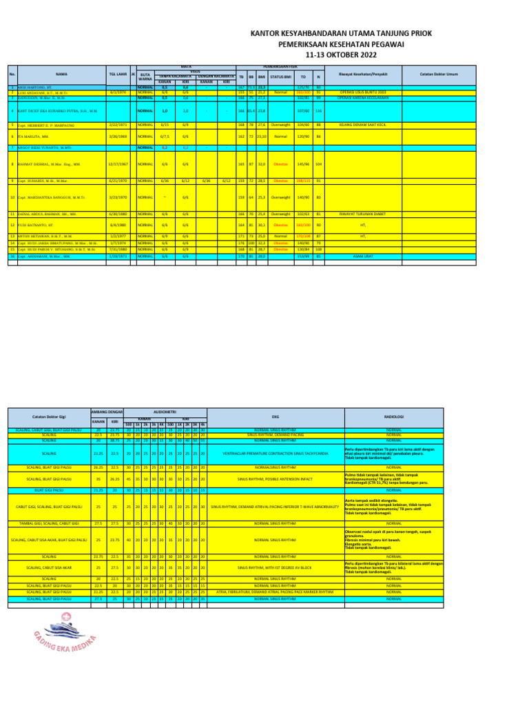 Hasil Rontgen MCU KSU H 1 H2 Dan H3 | PDF