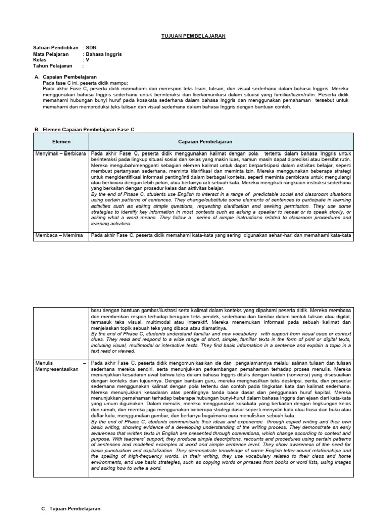Tujuan Pembelajaran Kelas 5 | PDF
