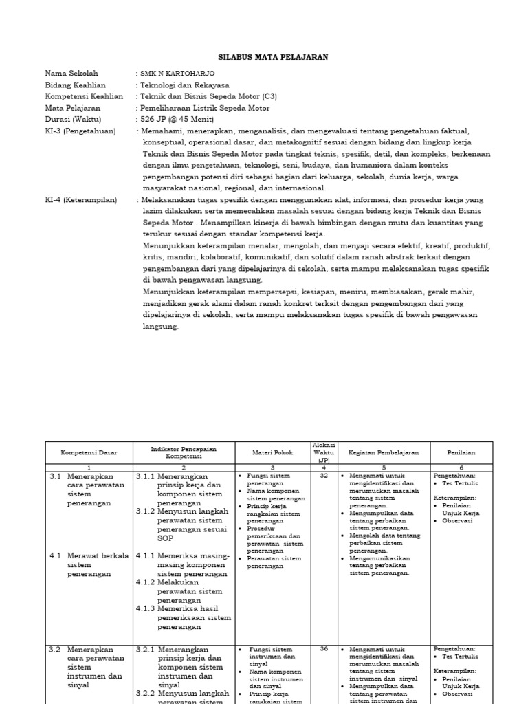 Silabus C3 Mapel Pemeliharaan Listrik Sepeda Motor Ok | PDF