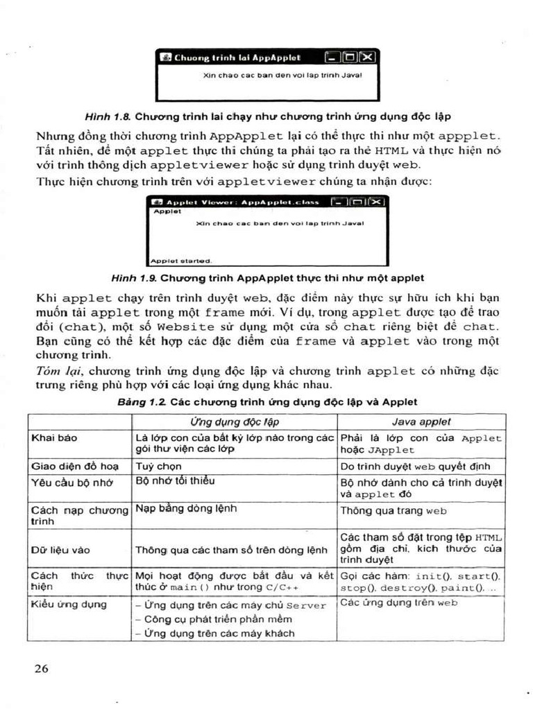 Giáo trình lập trình Java - Part13 | PDF