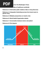 ThinkIB Brochure 2023 | PDF