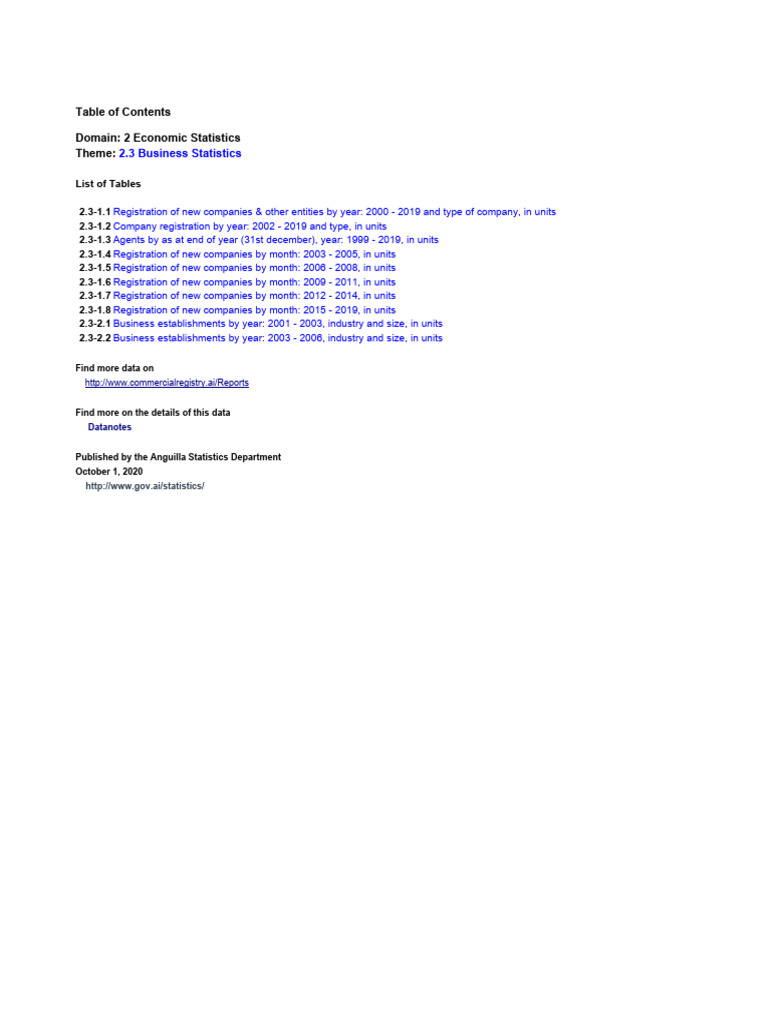 2.3 Business Statistics | PDF | Limited Liability Company | Business