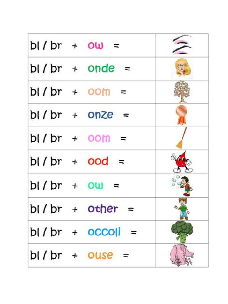 BL BR Worksheet - JPG1 | PDF