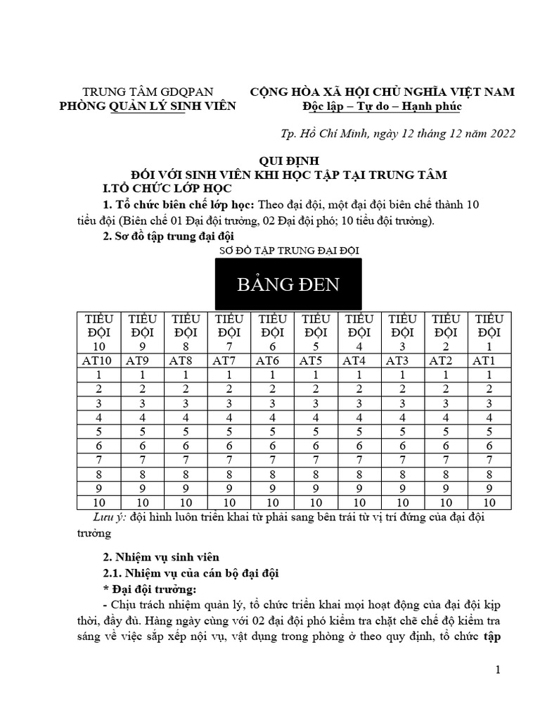 QUI ĐỊNH QUÁN TRIỆT SV 2022-QLSV-ĐHKT | PDF