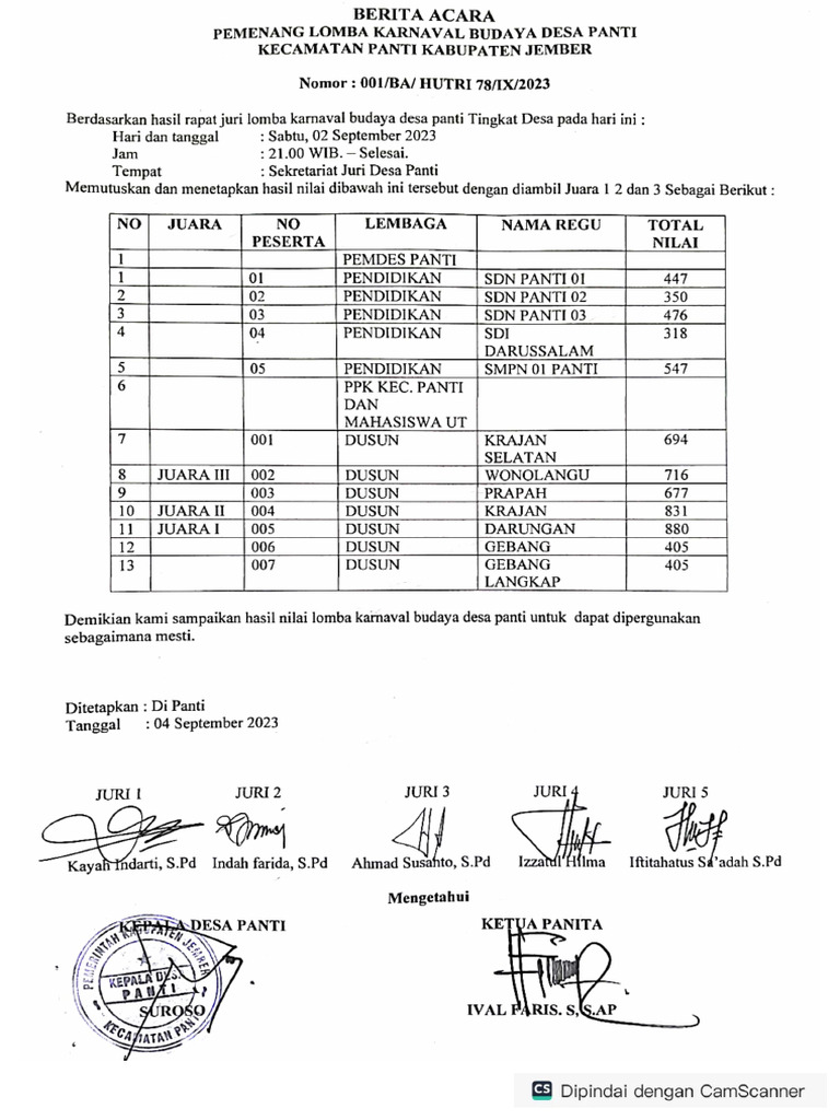 Berita Acara Pemenang Lomba Karnaval | PDF